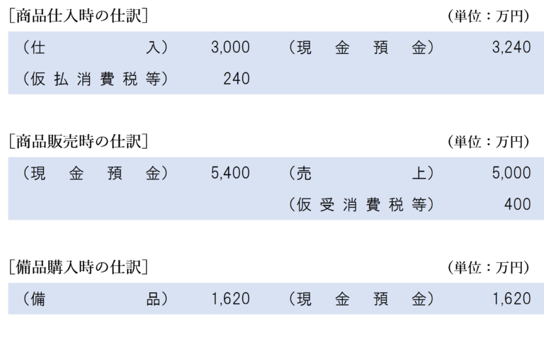 税込経理方式と税抜経理方式を併用する「混合経理方式」のメリット 消費税法一問一答アプリ公式hp