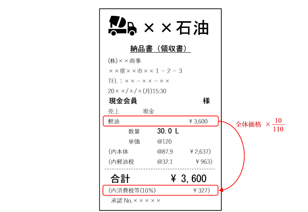 特別徴収義務者でない者に支払う軽油引取税相当額の消費税の取扱い 消費税法一問一答アプリ公式hp