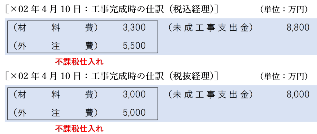 「建設仮勘定」と「未成工事支出金」に係る消費税の取扱いと仕訳例 消費税法一問一答アプリ公式hp