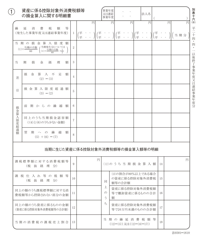 控除対象外消費税額(繰延消費税)を繰延処理する際の具体的な仕訳例 | 消費税法一問一答アプリ公式HP